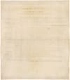 The New York Public Library Will Display the Original Bill of Rights in ...